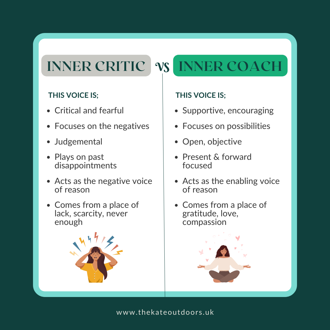 How to Coach Your Inner Critic: And My Ongoing Journey – TheKateOutdoors